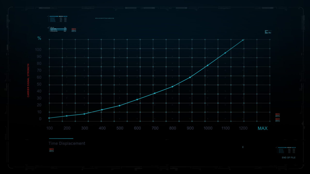 Updates | Tactical Time Weapon